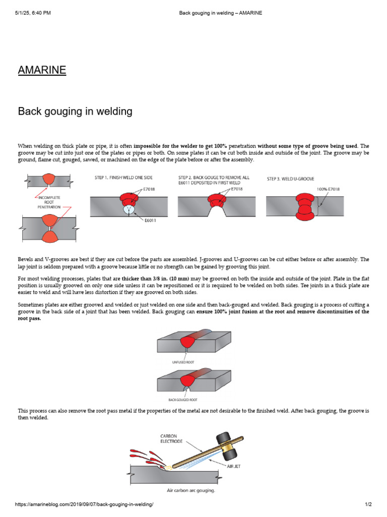 Back Gouging in Welding - AMARINE | PDF | Welding | Construction