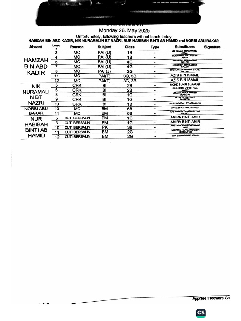 Jadual Relief 26 Mei 2025 | PDF