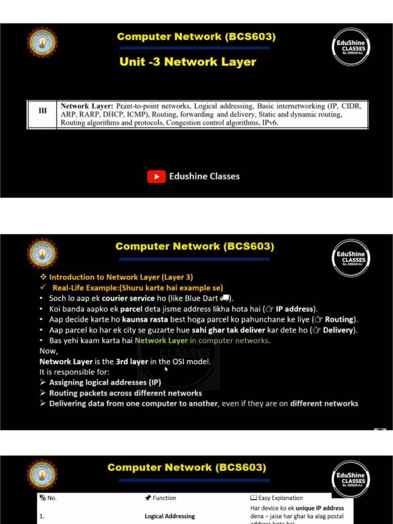 Edushine CN Unit-3 | PDF