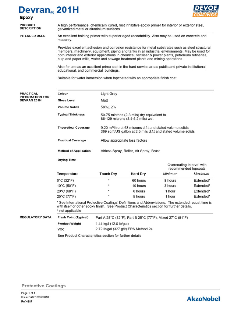 Devran 201H 4387 P Eng A4 | PDF | Paint | Concrete