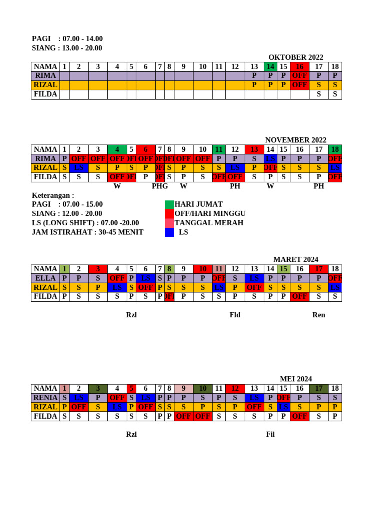 JADWAL KERJA APOTEK | PDF