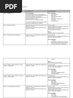 A-Level Biology: Mitosis Practical | PDF | Mitosis | Microscope