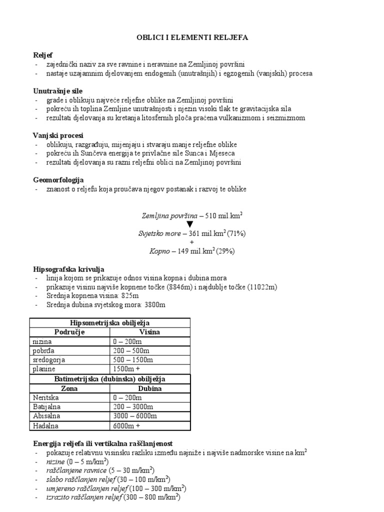 Oblici I Elementi Reljefa | PDF