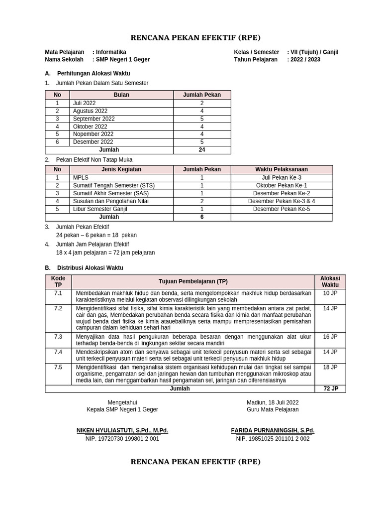 RPE Ganjil Genap IPA 7-2024 | PDF