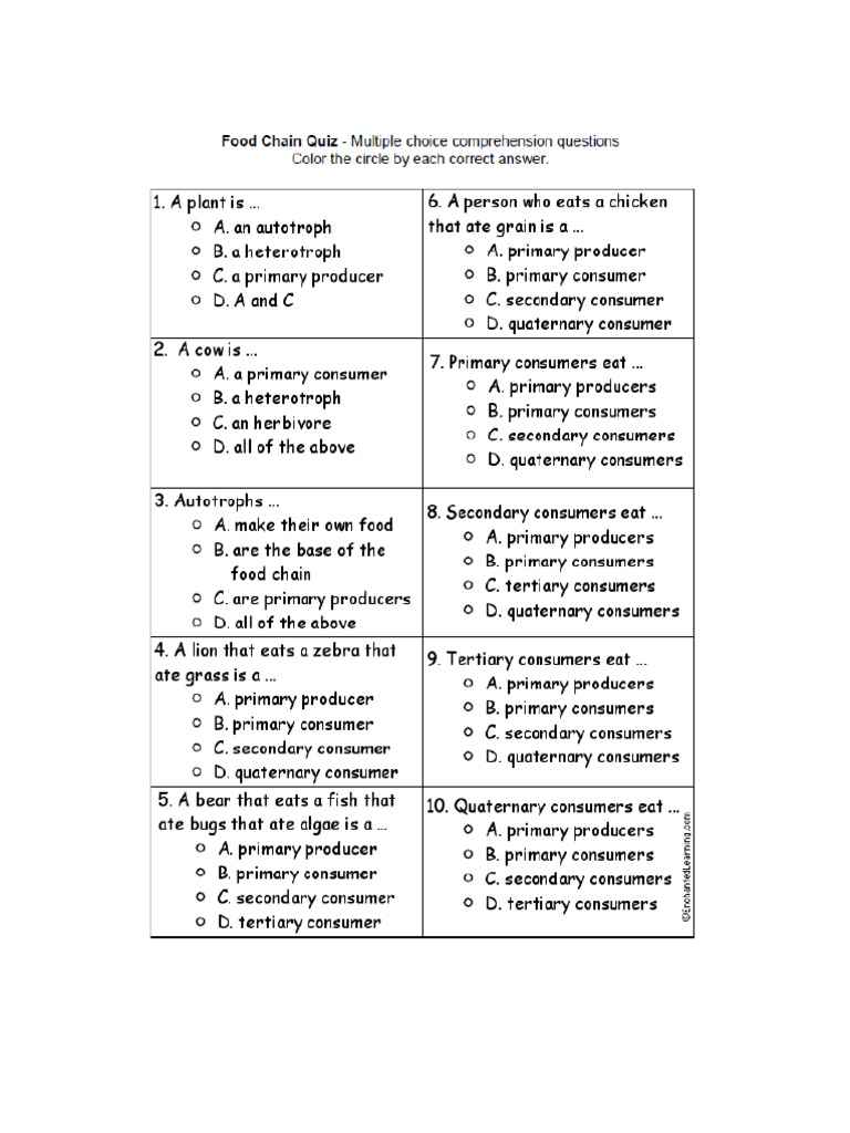 Ecosystem Practice Sheet | PDF
