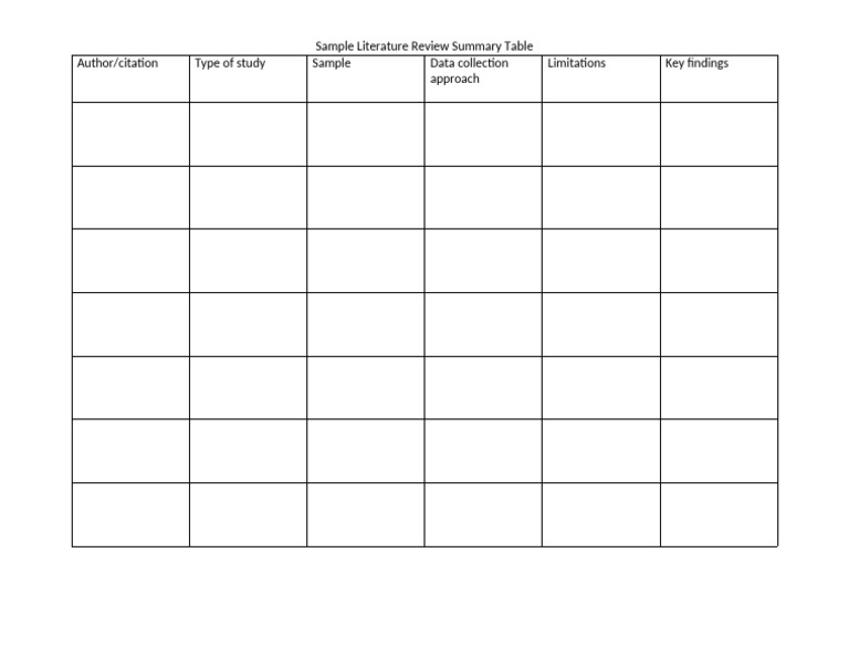 Sample Literature Review Summary Table | PDF