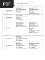 KSA Benchmark Report 2025 | PDF | Price Of Oil | Economies