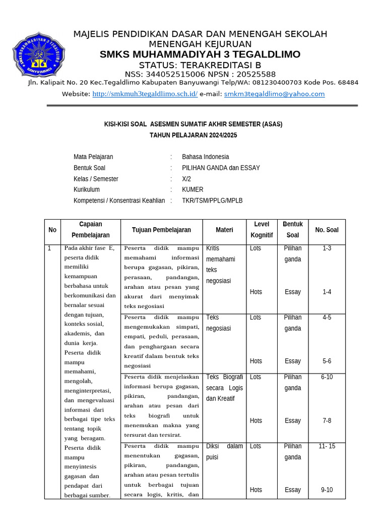 Kisi-Kisi Soal ASAS 2025 Dewi - Indo - Kumer | PDF