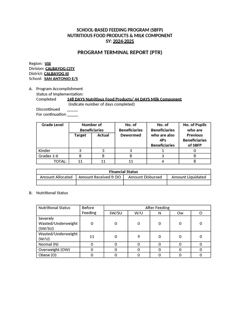 2024 25 SBFP Terminal Report | PDF | Eating | Obesity