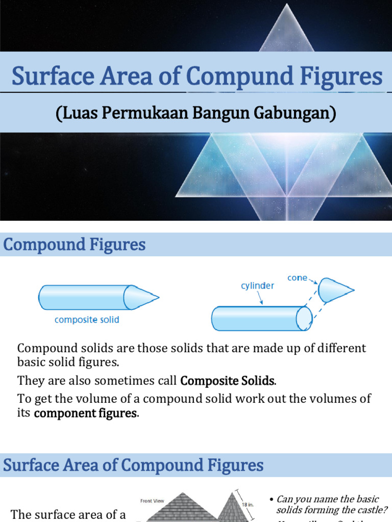 9 SA of Compound Figures | PDF
