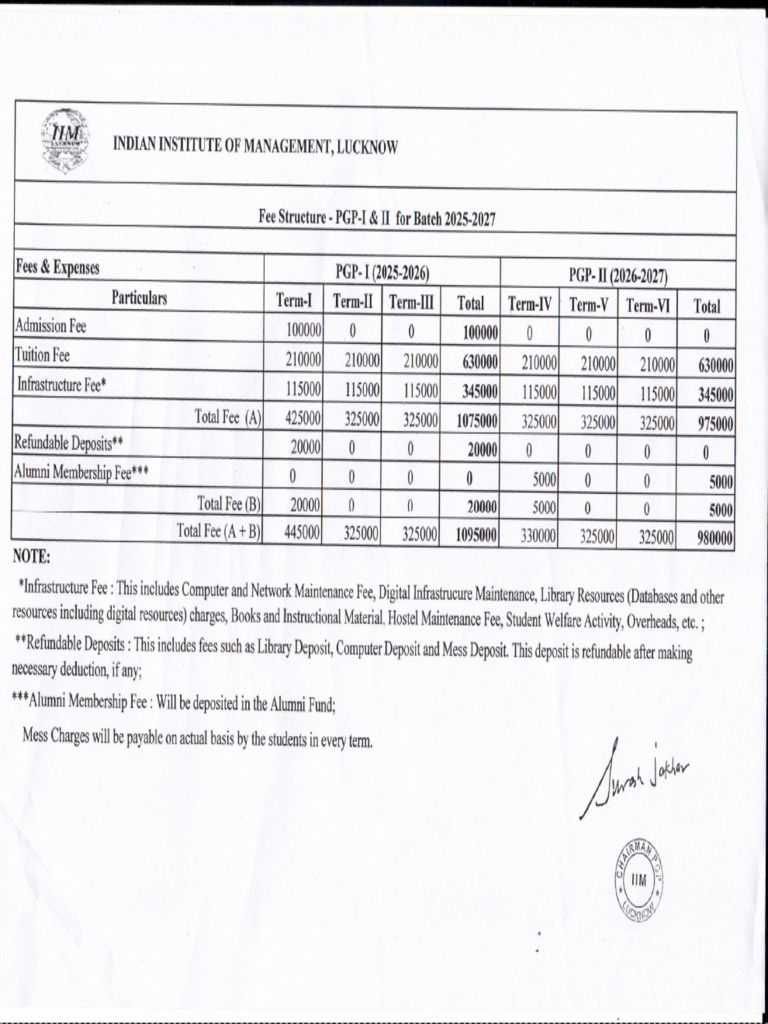 Fee Structure_2025-27 IIM L | PDF