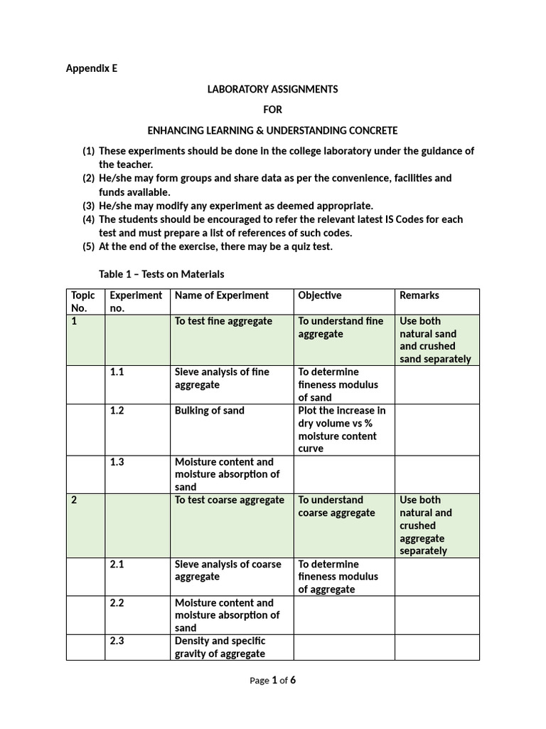 Appendix E Laboratory Assignments | PDF | Concrete | Ductility