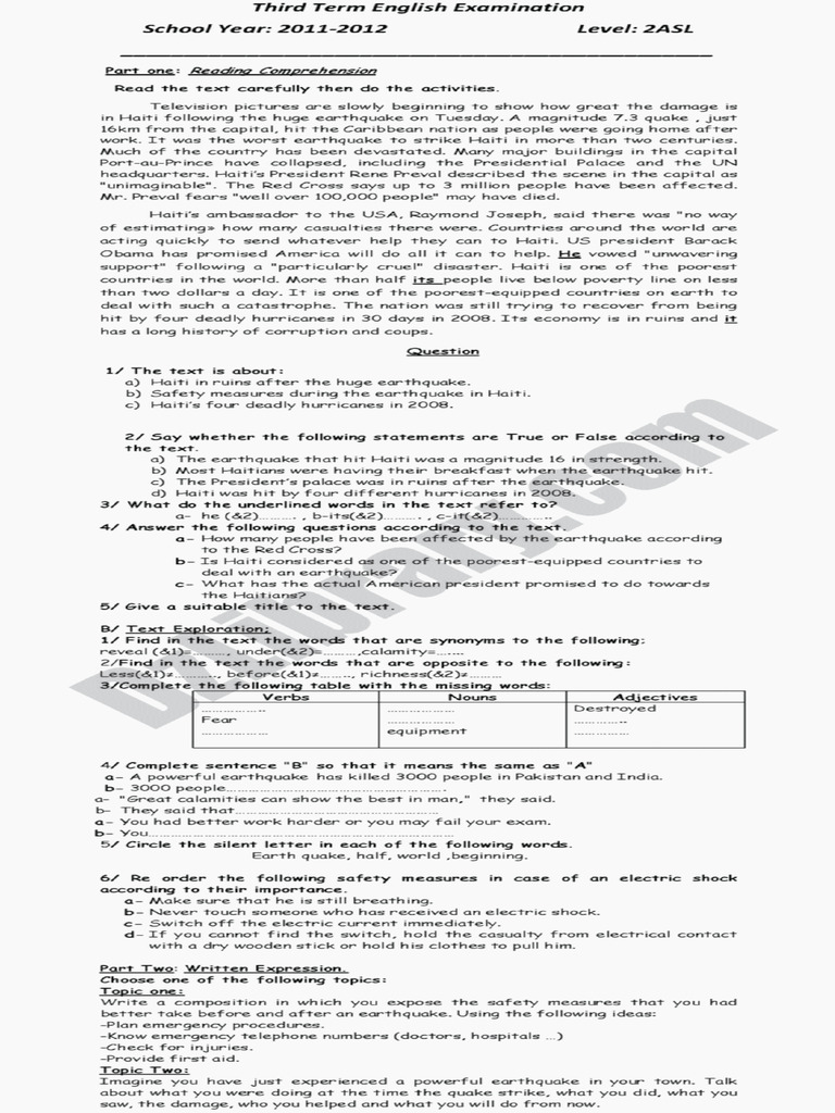 5988 | PDF