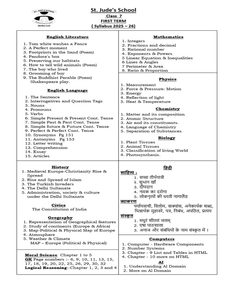 Class 7 Syllabus 2025-26 | PDF | Grammatical Tense | English Language