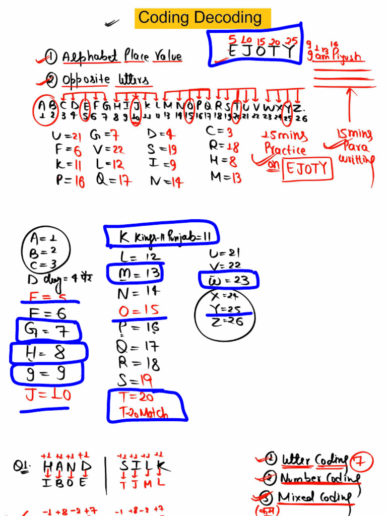 Coding Decoding 01 | PDF