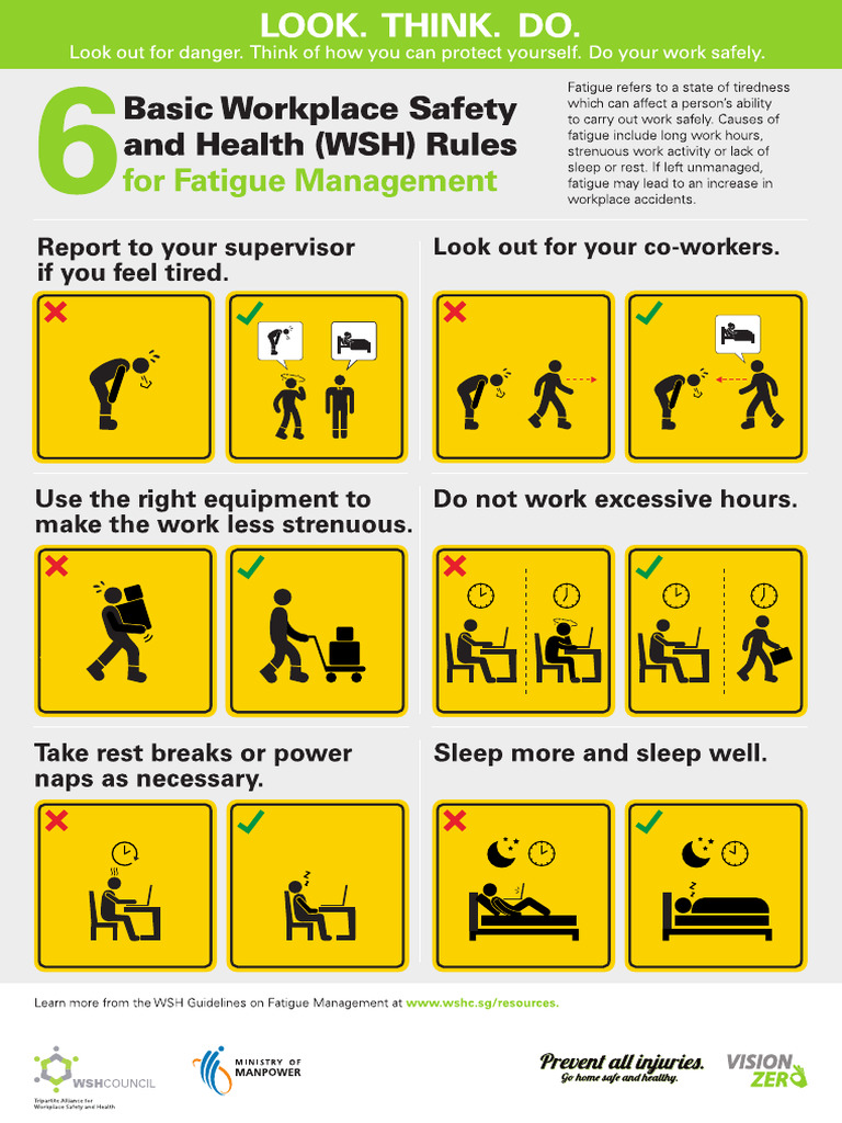 6 Workplace Safety and Health WSH Rules For Fatigue Management | PDF