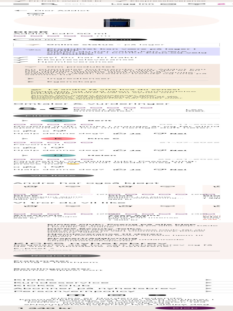 Addict Edp 50 ML - Dior - Kicks | PDF