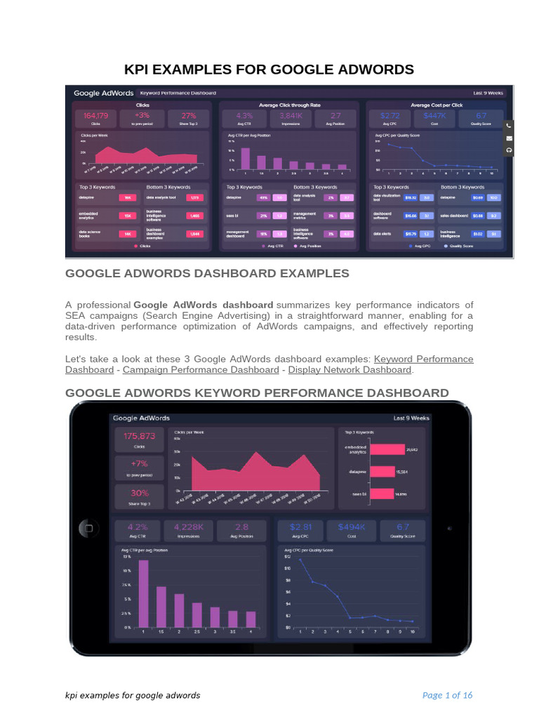 6 Kpi Examples For Google Adwords | PDF | Digital Marketing | World ...