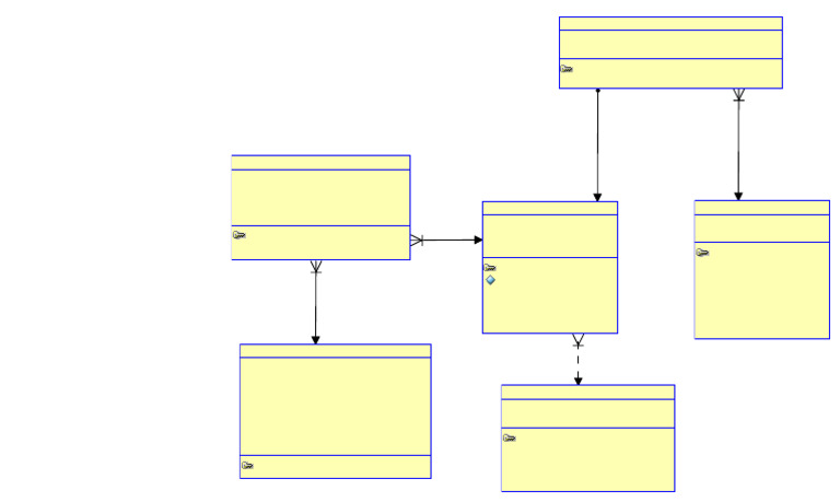 Data Modeler-Relational Model (Section 4-2) | PDF