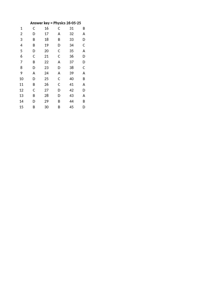 Answer Key Physics 26-05-25 | PDF