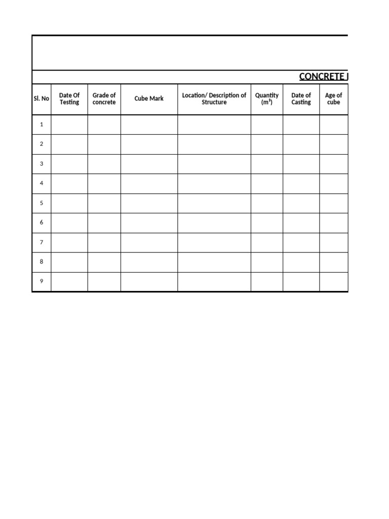 8. Concrete Register_MISPL | PDF