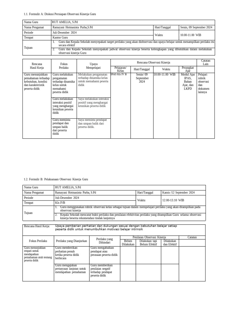Rubrik Kelas 4b | PDF