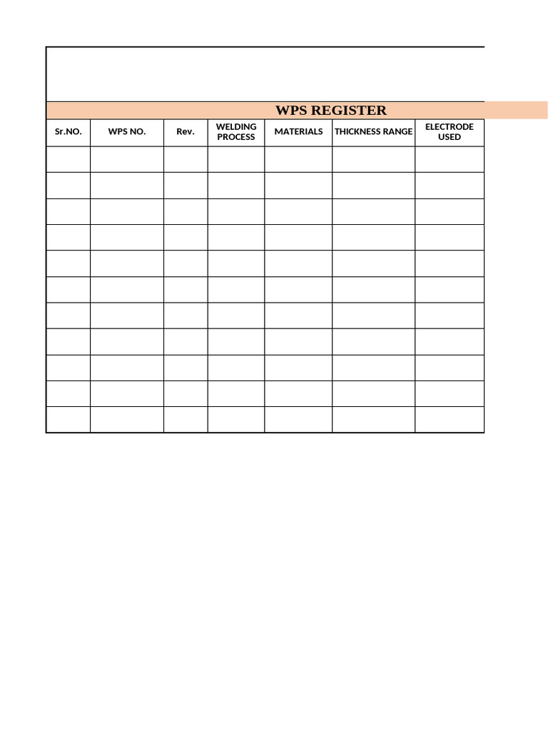 WPS Log - MISPL | PDF