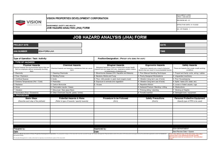 VPDC.1.404.005.25-Job Hazard Analysis Form (JHA) | PDF | Hazards ...
