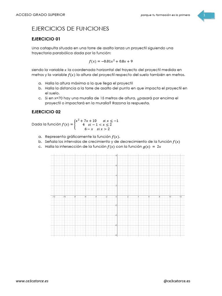 Ejercicios Funciones | PDF | Línea (geometría)