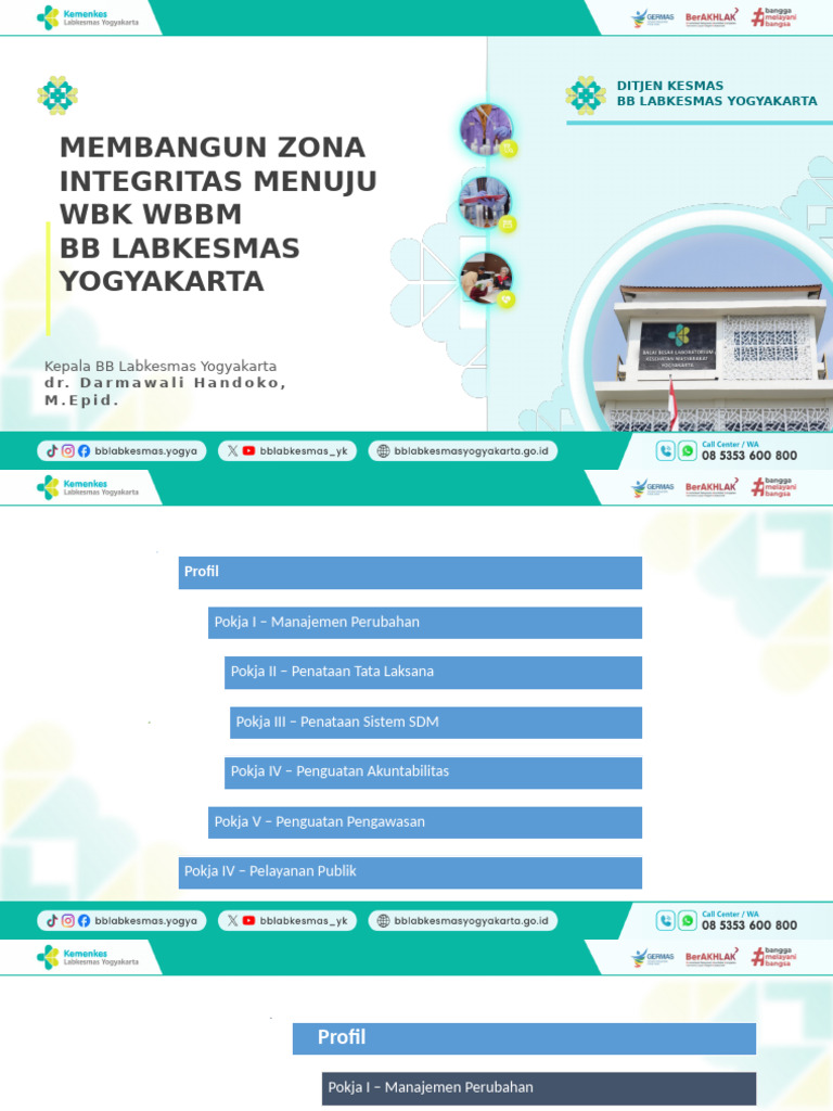 WBK WBBM BBLABKESMAS YOGYAKARTA 2024 - Versi Lengkap | PDF