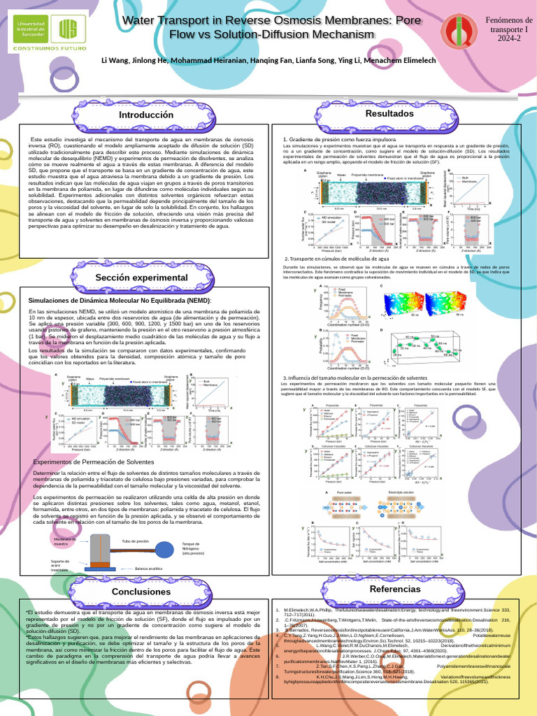 poster fenomenos | PDF | Membrana | Ósmosis