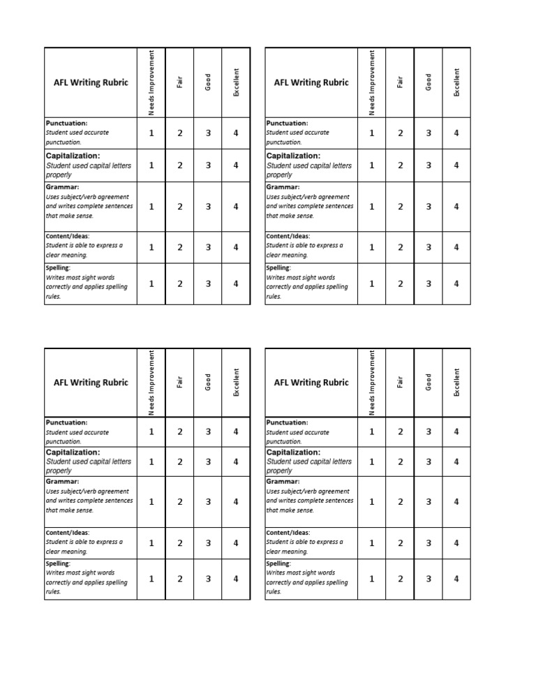 Writing Rubrics | PDF | Language Arts & Discipline