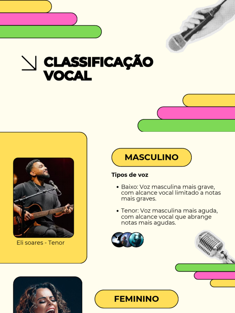 Classificação Vocal PDF | PDF