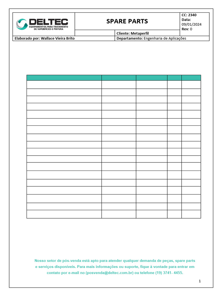 Peças de Reposição Deltec - OS2340 - SPARE - PARTS | PDF | Eletrônicos ...