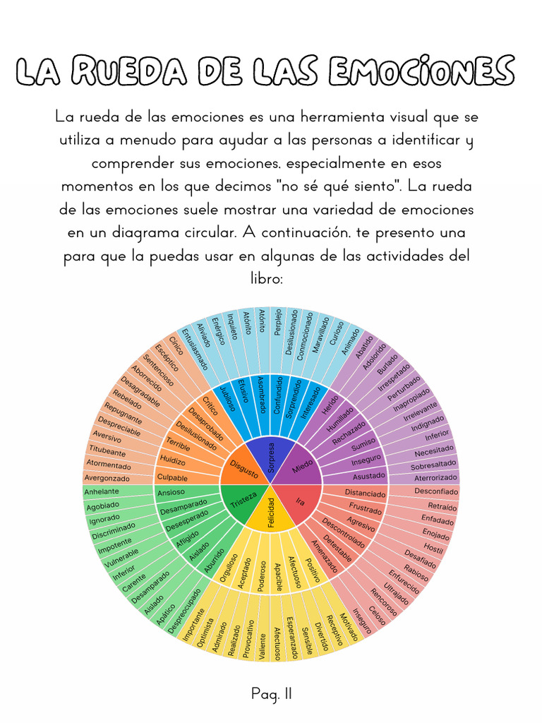Extraordinary La Rueda De Las Emociones Gallery