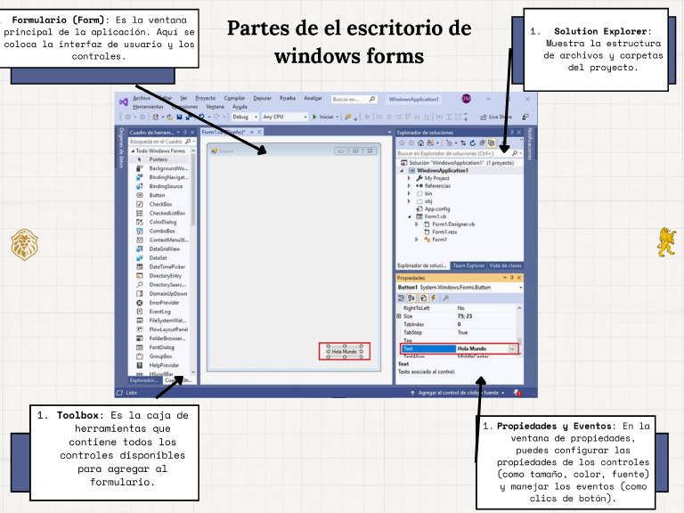 Partes Del Escritorio de Windows Forms | PDF