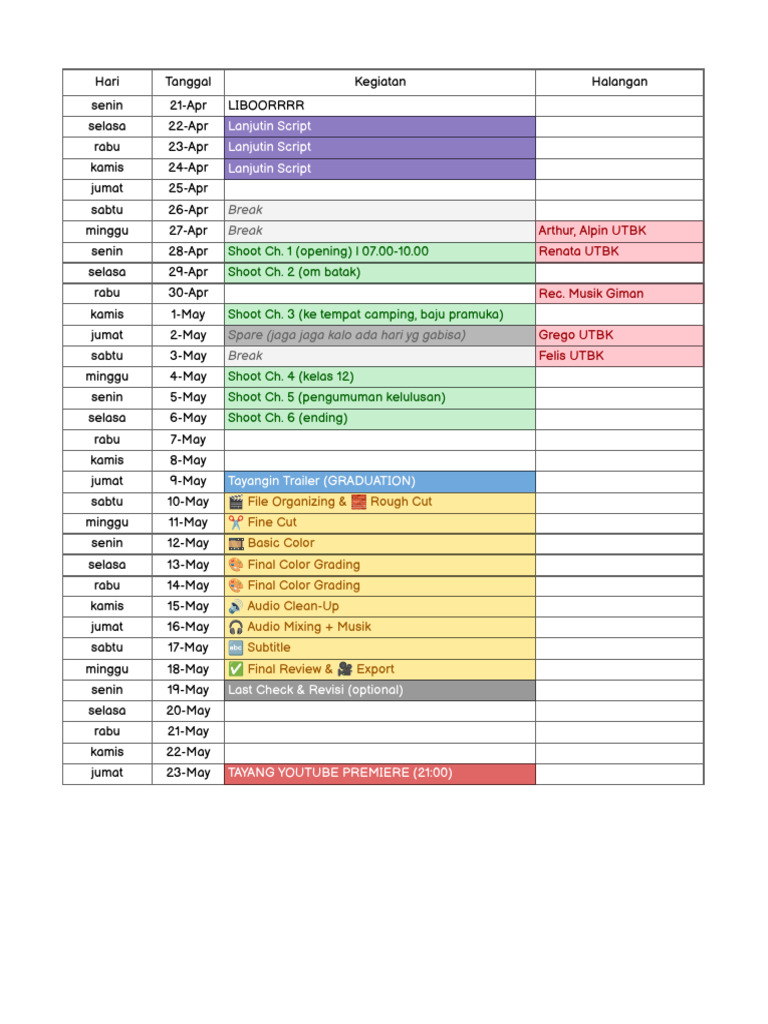 Film Production Schedule April-May | PDF