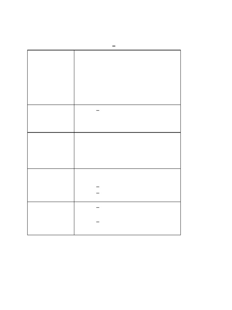 Class 12 (PCM) | PDF