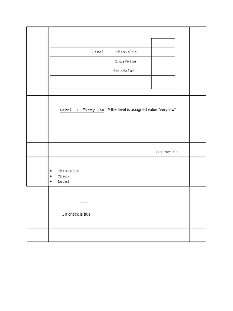 Computer Science Paper 2 MS by Aqib Khan | PDF | Integer (Computer Science) | String (Computer ...