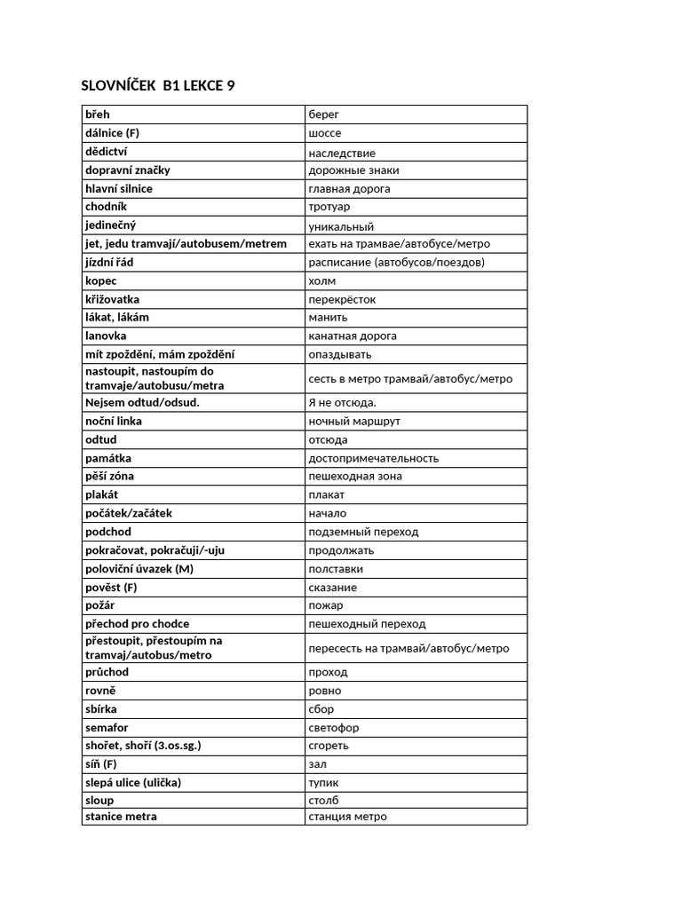 B1 slovnicek L9 | PDF