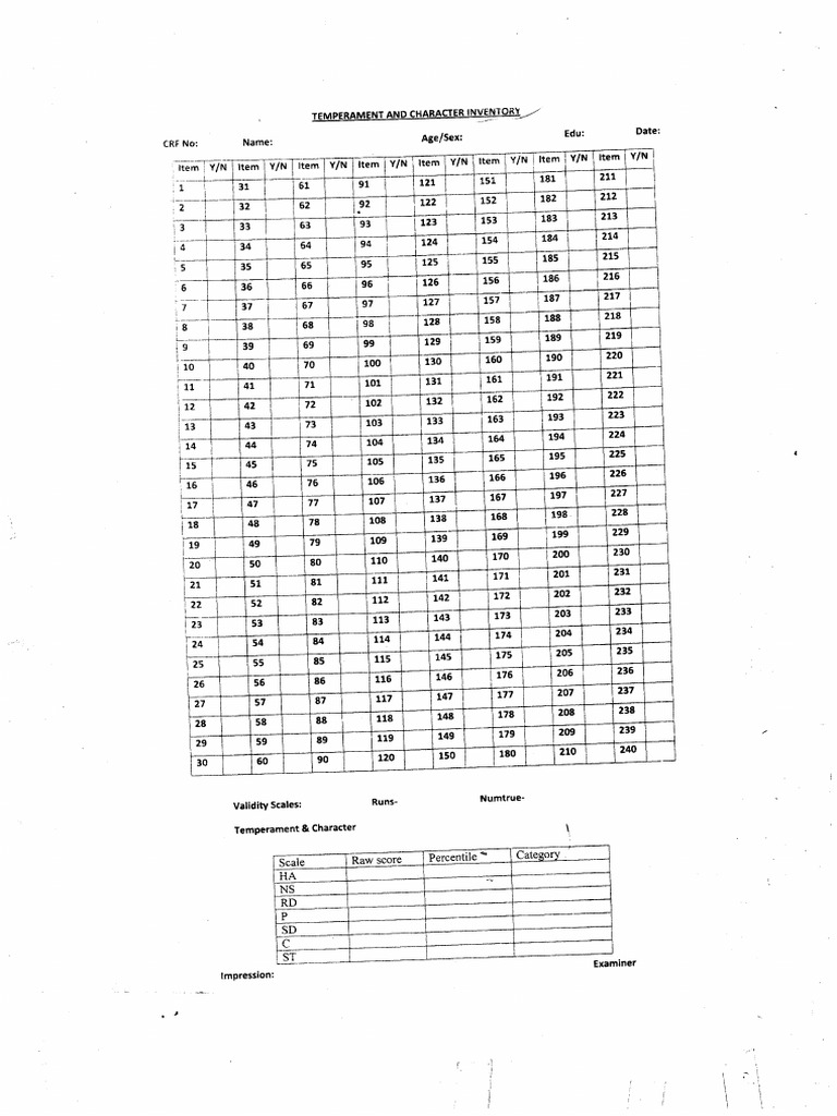 TCI Response Sheet | PDF
