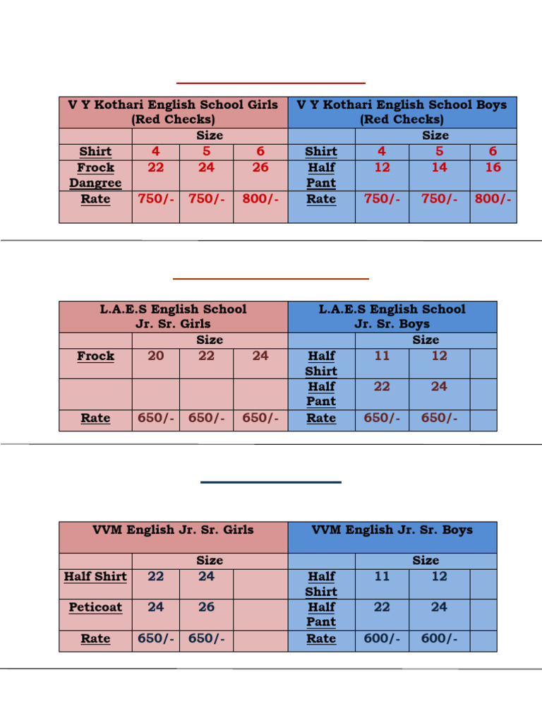 Swastik Kothari VVM Laes | PDF