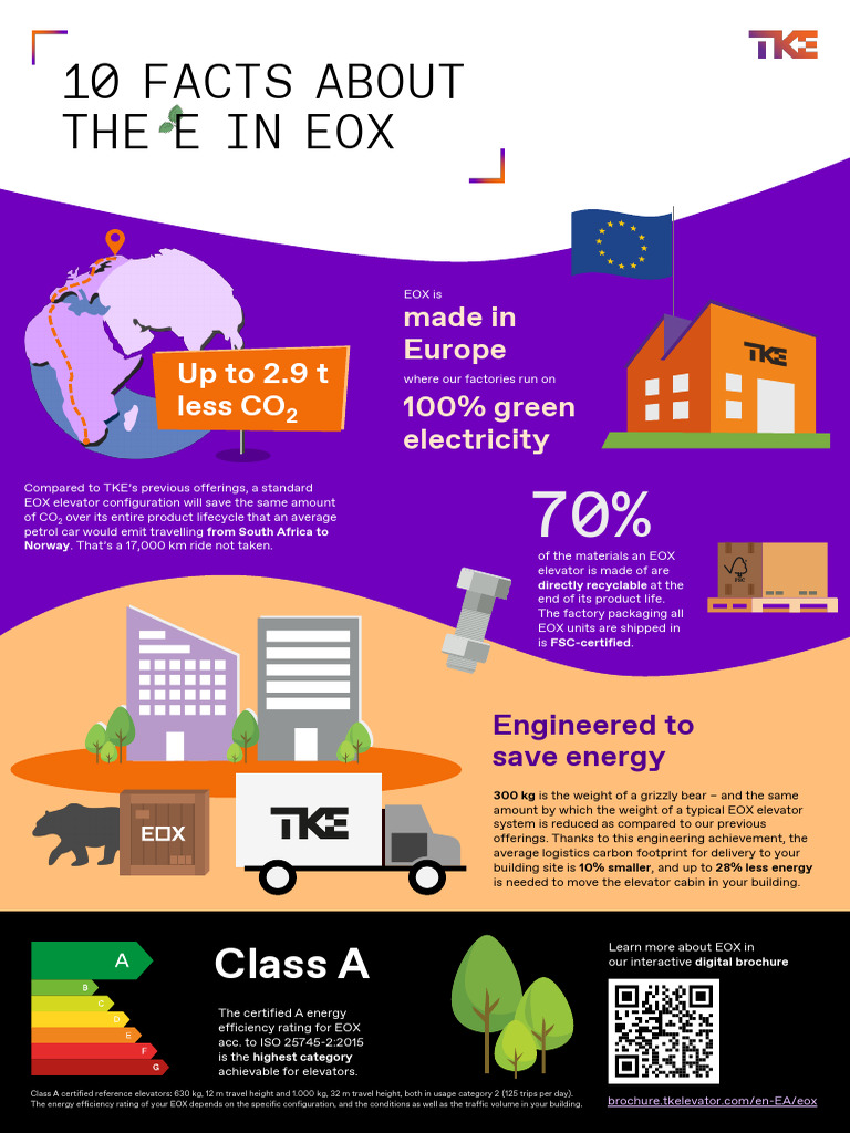 Eox Elevator Sustainability Flyer en Ea | PDF | Elevator | Sustainability
