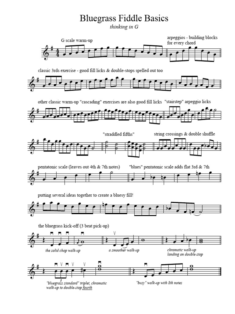 Bluegrass Fiddle Basics SWB 2020 | PDF