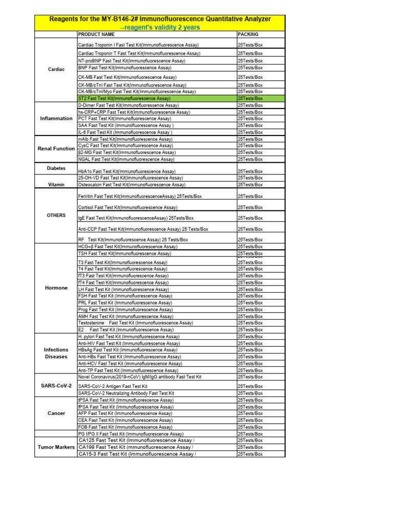Reagents For The MY-B146-2# Immunofluorescence Quantitative Analyzer ...