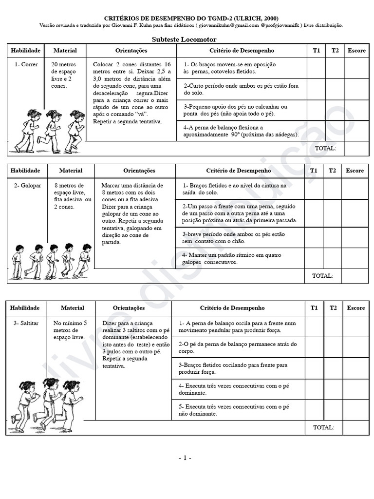 Tgmd 2 Ficha Avaliacao Preenchida | PDF