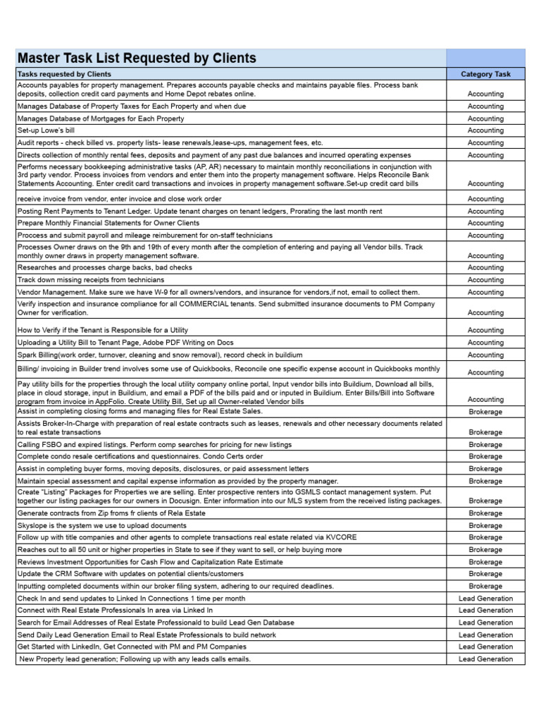 Master Task List Example | PDF | Lease | Accounts Payable