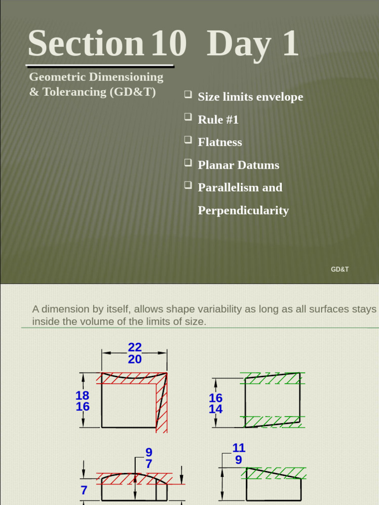 Understanding Geometric Dimensioning & Tolerancing | PDF | Euclidean ...