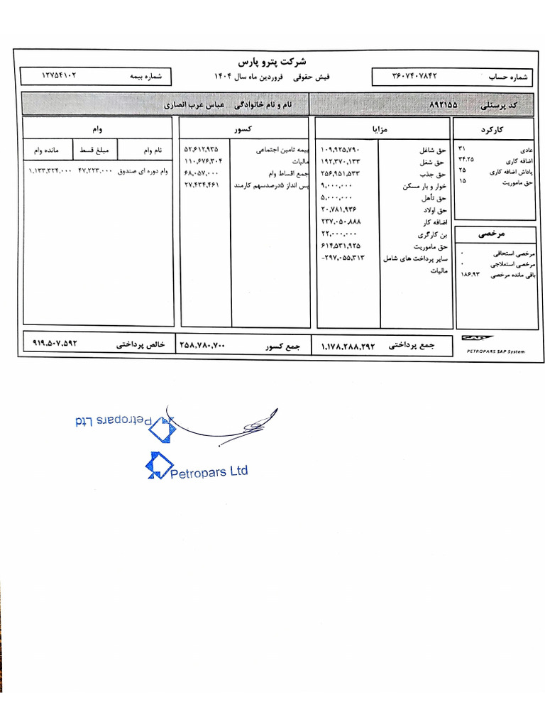 Arab Ansari 0401 | PDF