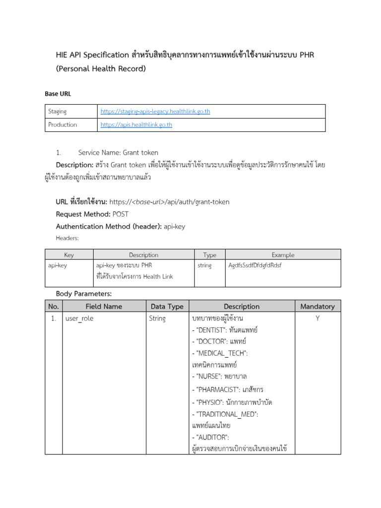 Doctor Login API Specification v1.3 | PDF